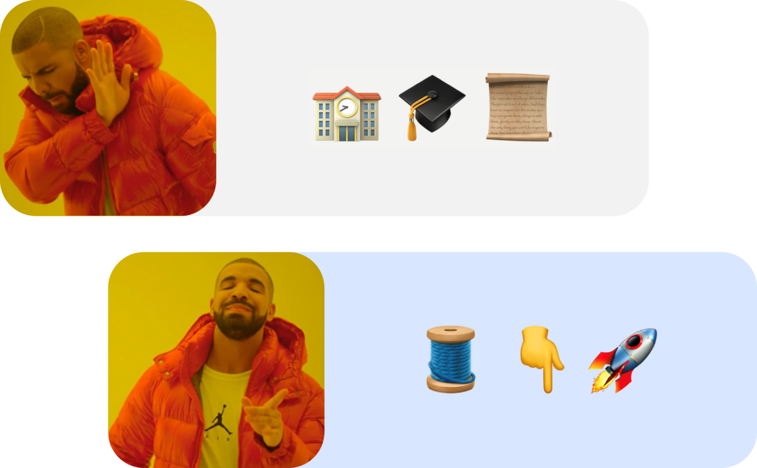 MBA Threads – Become a business expert. Learn from the world's best ...